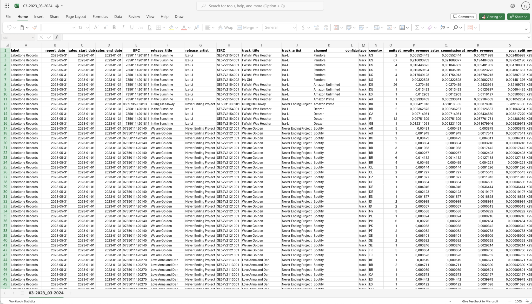 Detailed Csv Reports Labelcaster